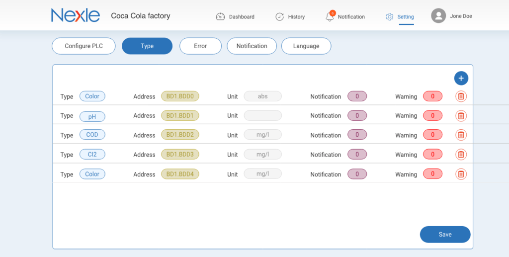 Environmental Monitoring - Nexle Corporation
