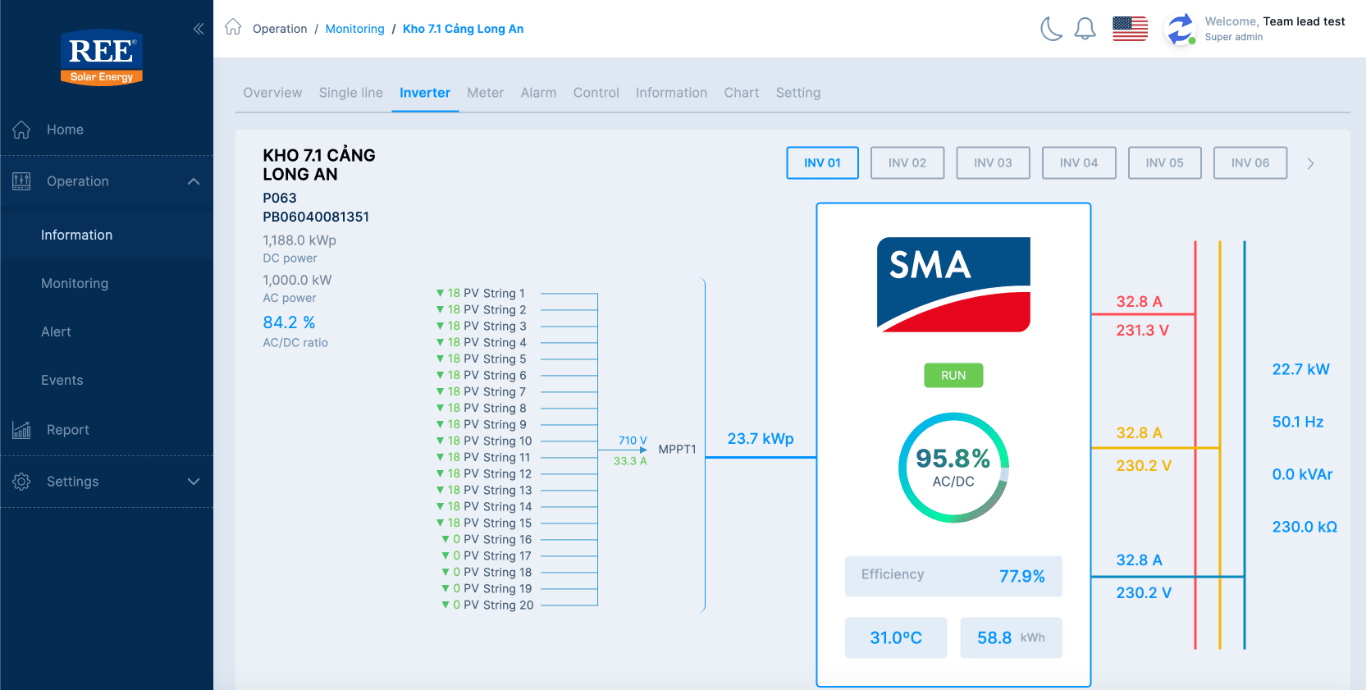 Solar Power Management - Nexle Corporation