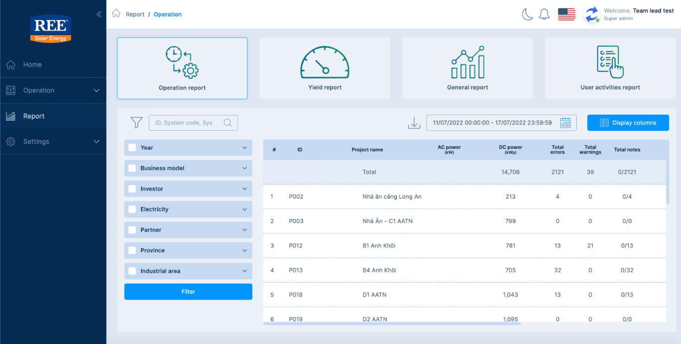 Solar Power Management - Nexle Corporation