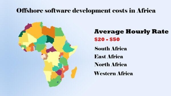 Offshore Software Development Rates By Country In 2024 | Nexle Corporation