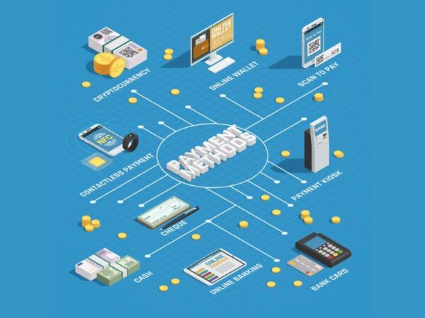 What are Embedded Payments? | Nexle Corporation