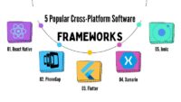 What is cross-platform software? Everything you need to know
